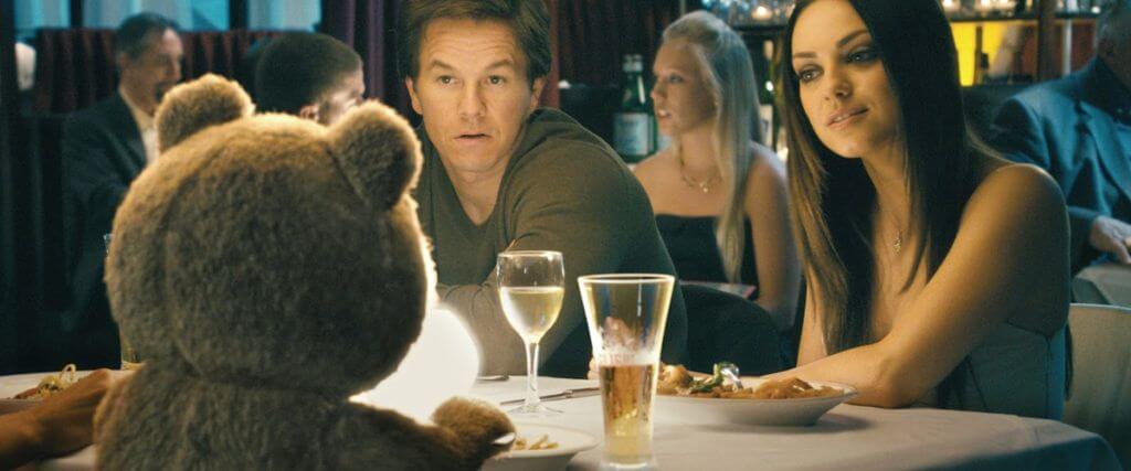 Ted | Movie Review | Deep Focus Review